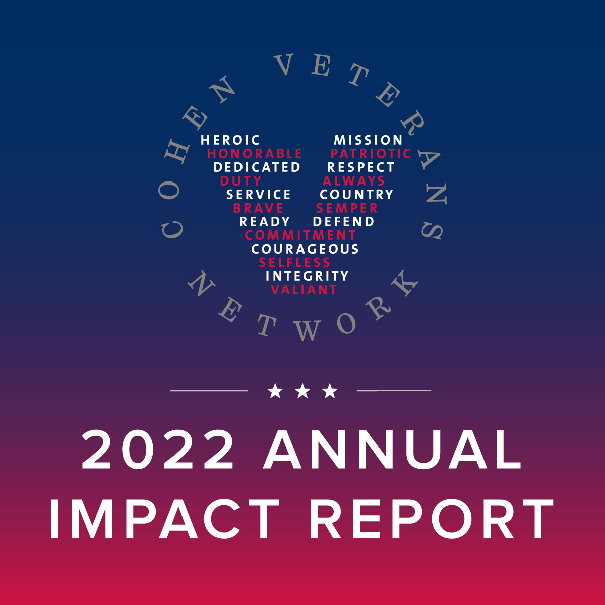 How Cohen Veterans Network is Making a Difference for Veterans, Service ...