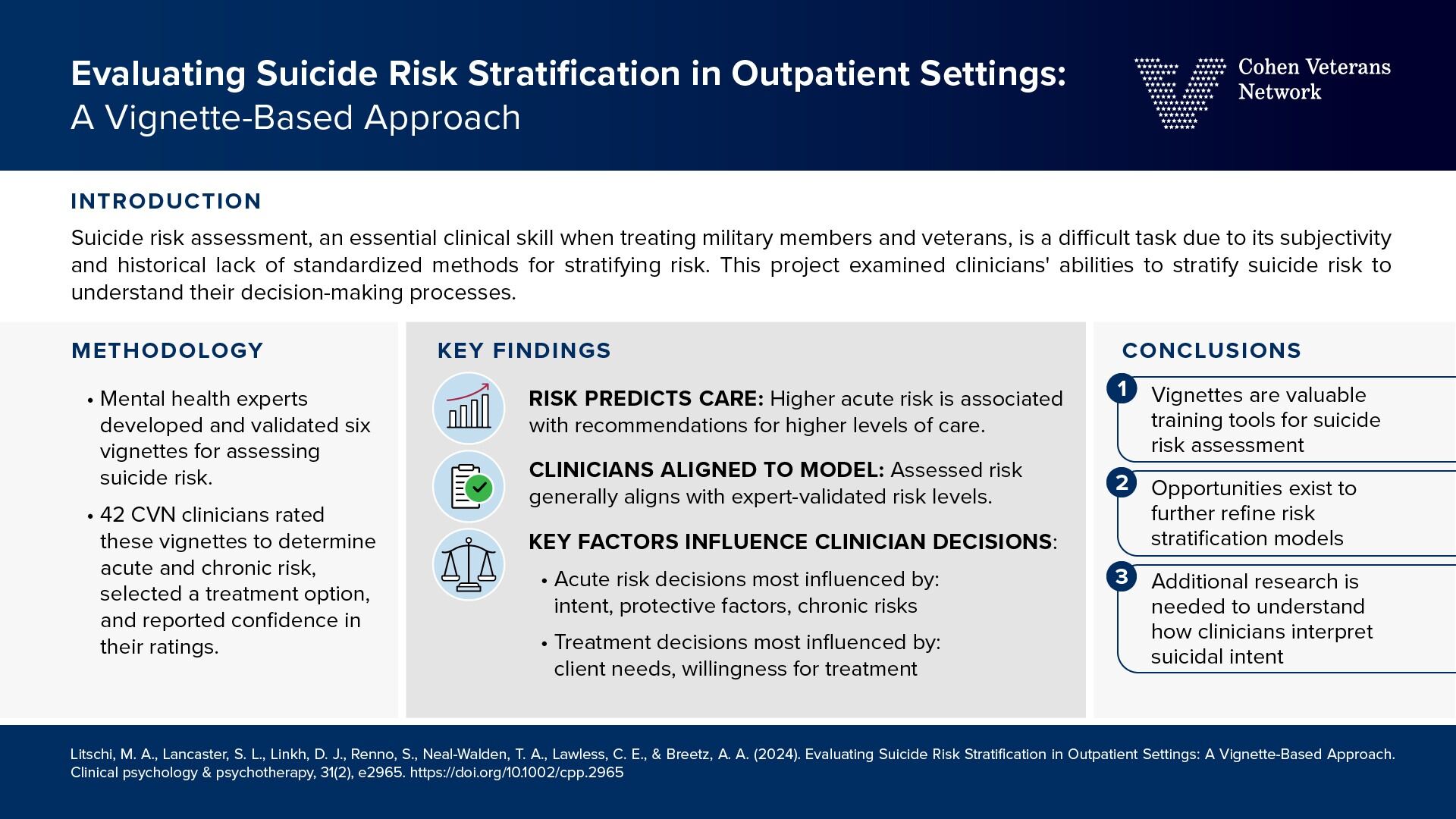 Evaluating Suicide Risk Stratification in Outpatient Settings